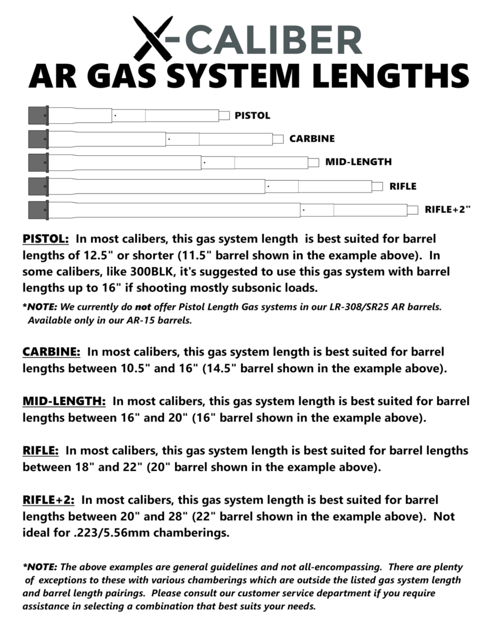 X Caliber Tech Info